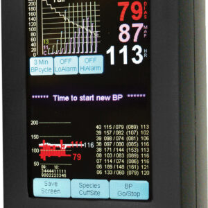 petMAP graphic II | petMAP