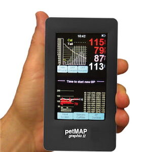 petMAP graphic II | petMAP