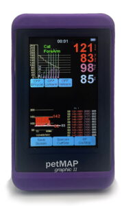 All petMAPs | petMAP