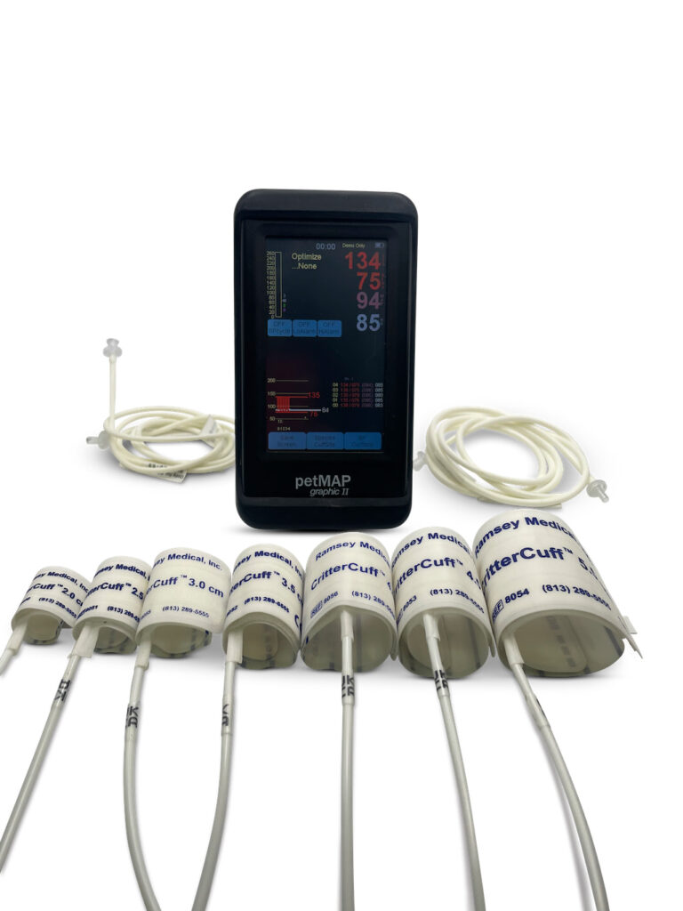 petMAP graphic II | petMAP